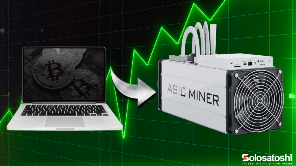 What is a Solo Miner? A Complete 2026 Guide to Solo Bitcoin Mining ...