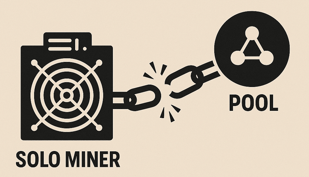 8 Reasons You Should Be Solo Mining Bitcoin - Solo Satoshi