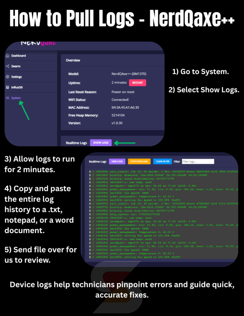 How to Setup NerdQaxe++: The #1 2025 Guide - Solo Satoshi