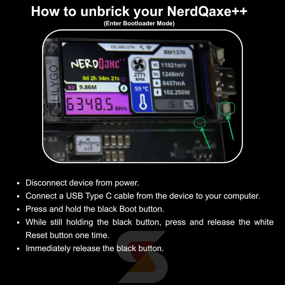 How to Setup NerdQaxe++: The #1 2025 Guide - Solo Satoshi
