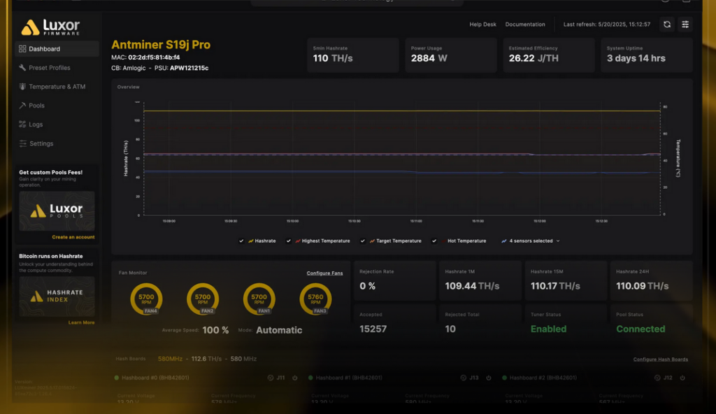 Bitcoin Node: 8 Benefits, Requirements & Setup (2026)