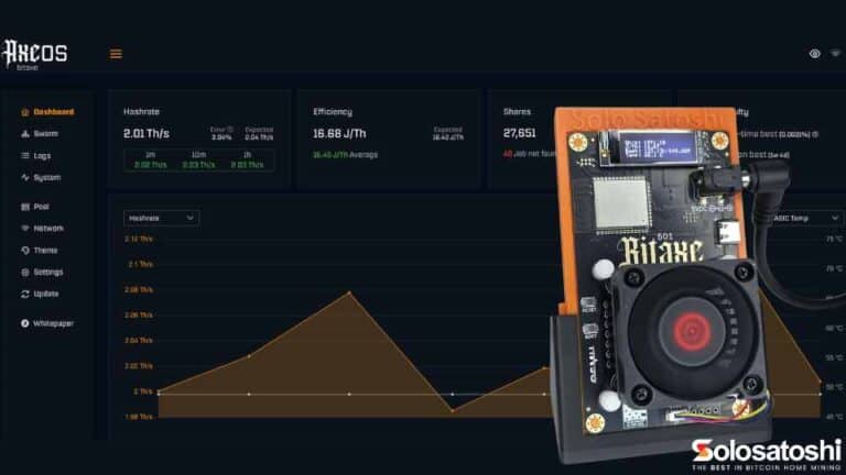 What is a Solo Miner? A Complete 2026 Guide to Solo Bitcoin Mining ...